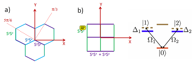 Topological Quantum Matter | JILA - Exploring the Frontiers of Physics Topological Quantum Matter | JILA - Exploring the Frontiers of Physics