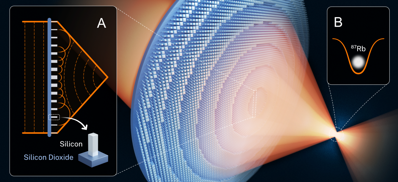 JILA and NIST Researchers Develop Miniature Lens for Trapping Atoms JILA and NIST Researchers Develop Miniature Lens for Trapping Atoms
