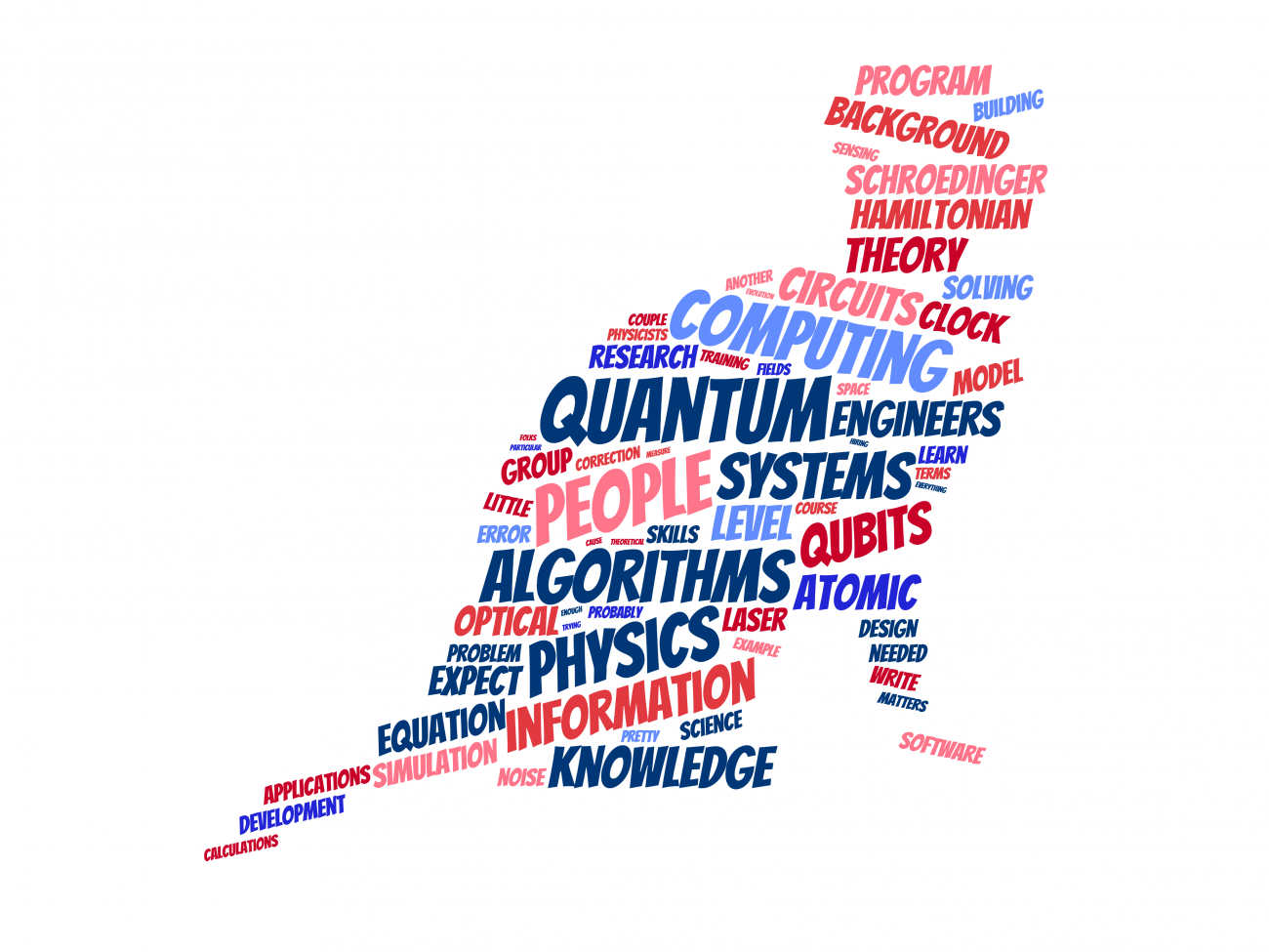 Quantum Workforce Development | JILA - Exploring the Frontiers of Physics