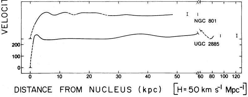 Vera C. Rubin Observatory (formerly LSST), astronomical first light 23 ...