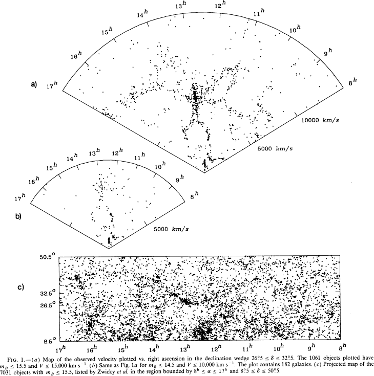 ASTR 3740 Spring 2023 Galaxy Clustering