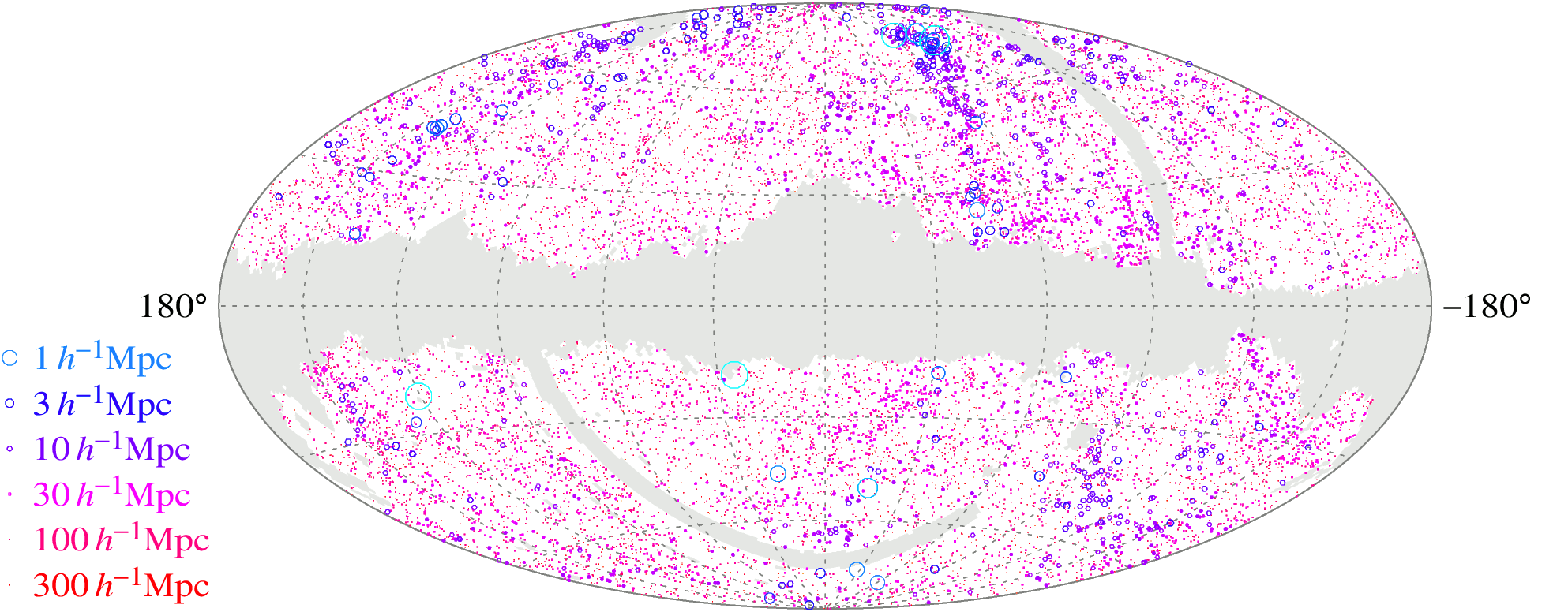 ASTR 3740 Spring 2023 Galaxy Clustering